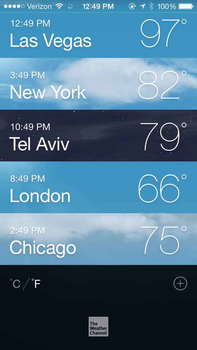 the weather channel Archives - 9to5Mac