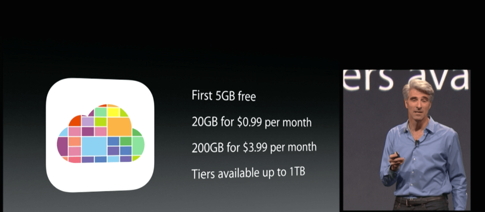 Apple announces new iCloud pricing: 5GB free, 20GB for $1/month, 200GB ...