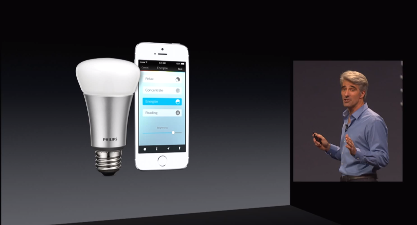 Philips previews Hue lights widget in Notification Center with iOS 8 ...