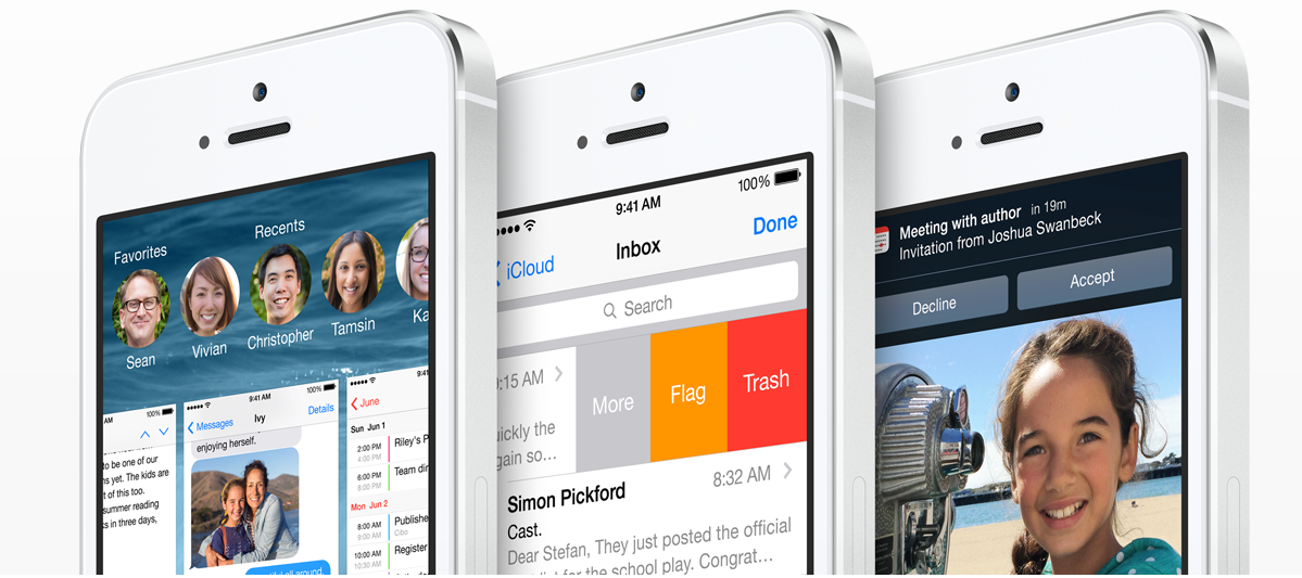 iOS 8 builds in the technologies Apple needs for an iWatch - 9to5Mac