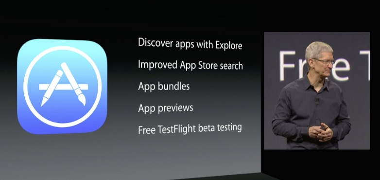 Apple adding new App Store features this fall: app bundles, Editor's ...