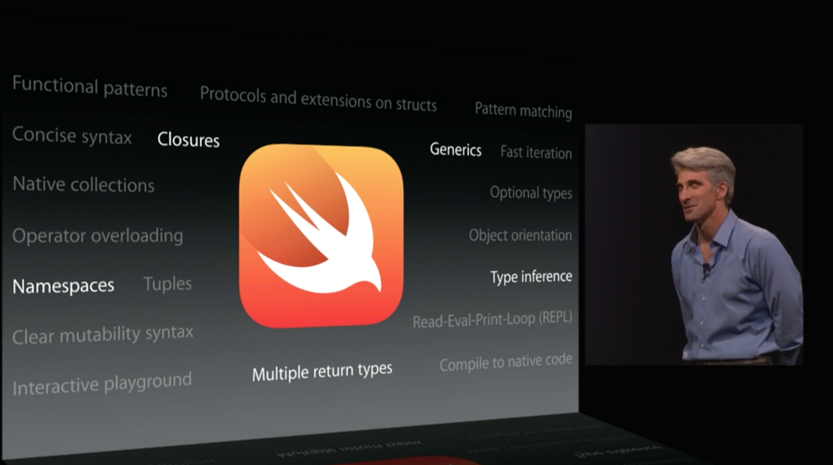Google reportedly considering possibility of Swift as programming ...