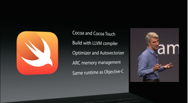 Apple publishes Swift programing language guide on iBooks - 9to5Mac