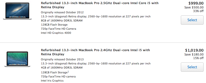 Apple Store refurbished Retina MacBook Pros dip to lowest prices ever ...