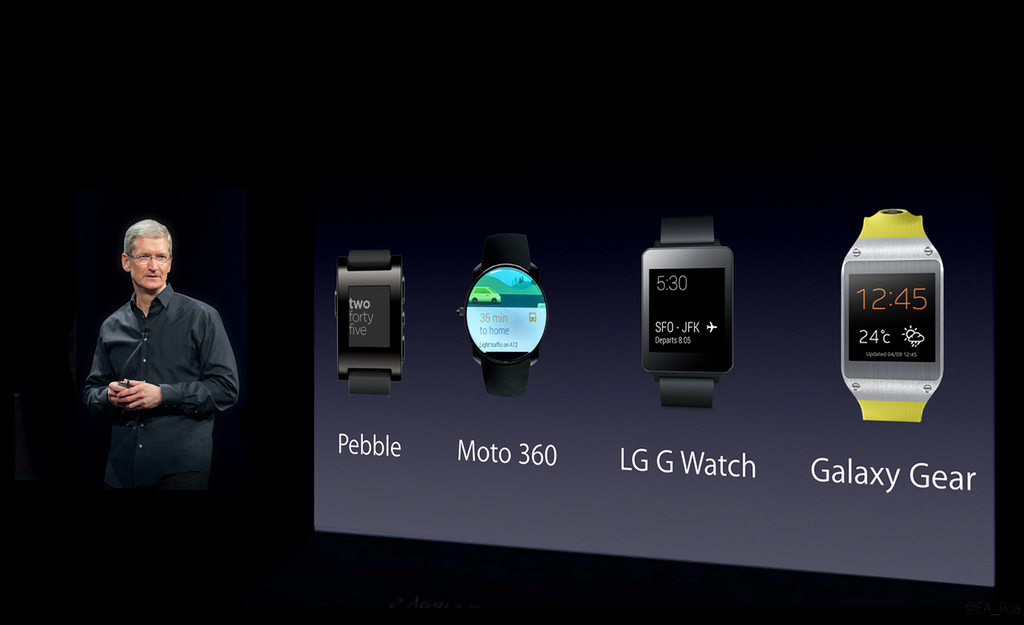 Apple wearable reportedly only being previewed at iPhone event ...