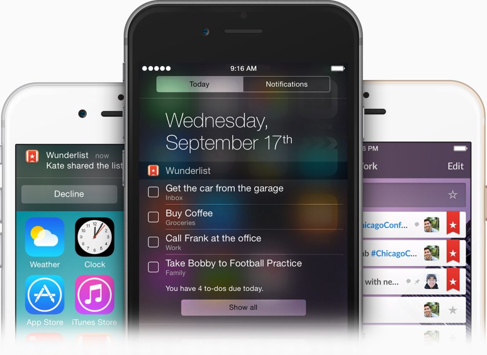 iOS 8 Roundup: The latest apps with extensions and Touch ID support ...