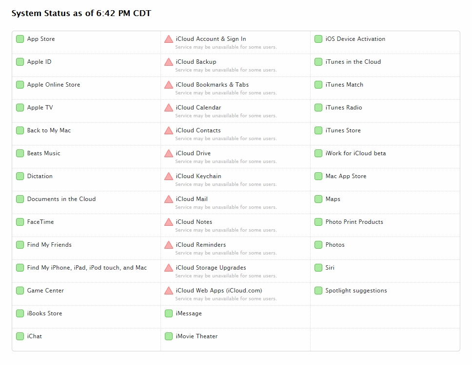 Apple woes continue: Some reporting iCloud down across iOS, Mac, and ...