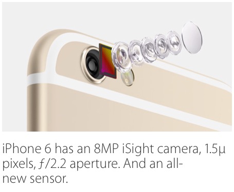 Apple details new iPhone 6/iPhone 6 Plus iSight camera - 9to5Mac