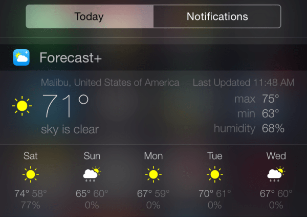 iOS 8 Roundup: The best weather widgets for Notification Center - 9to5Mac
