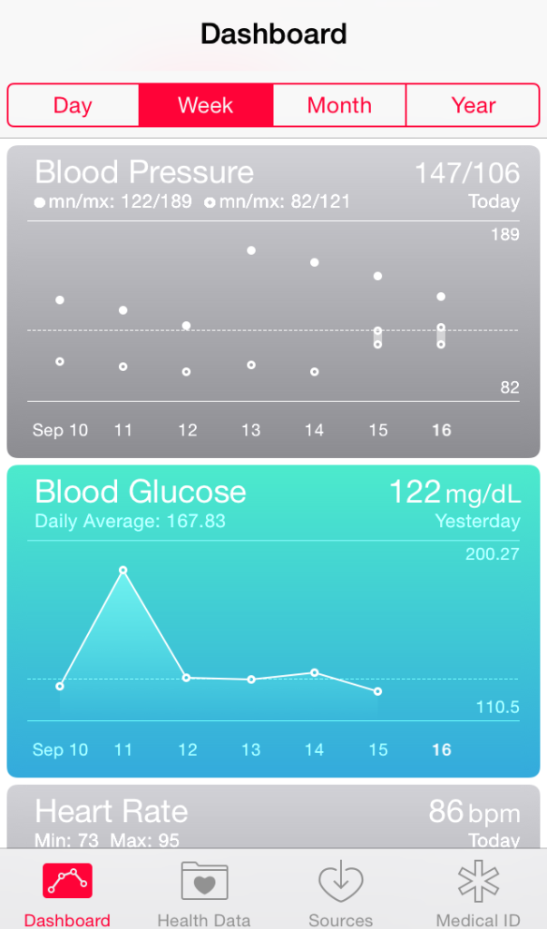 iHealth’s nine iPhone-connected healthcare accessories now work with ...