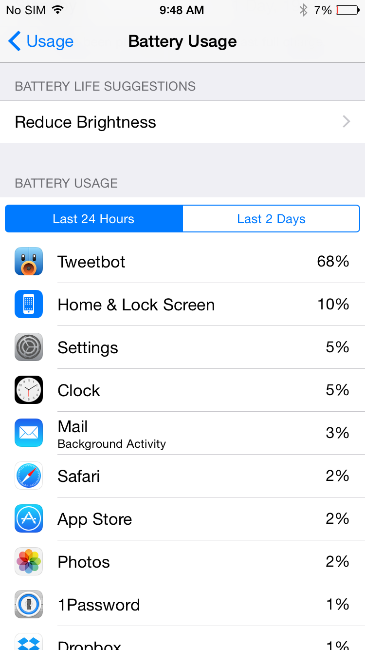 iOS 8 How-to: Monitor & track your battery usage - 9to5Mac