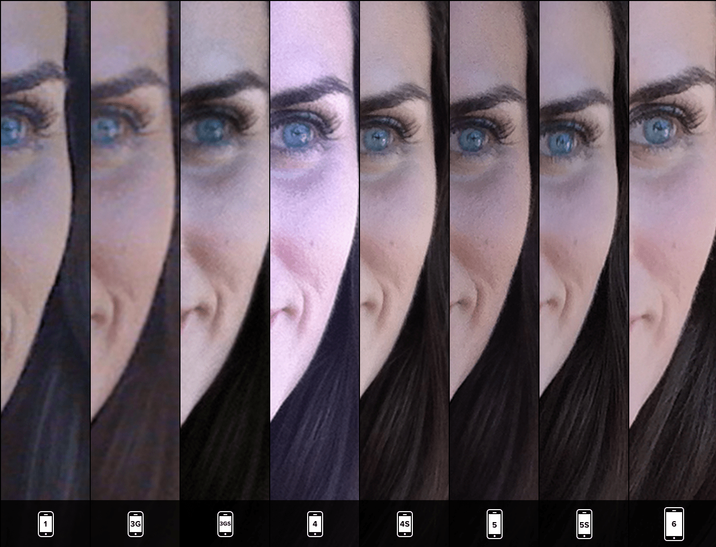 iPhone 6 camera compared to all previous iPhones (Gallery) - 9to5Mac