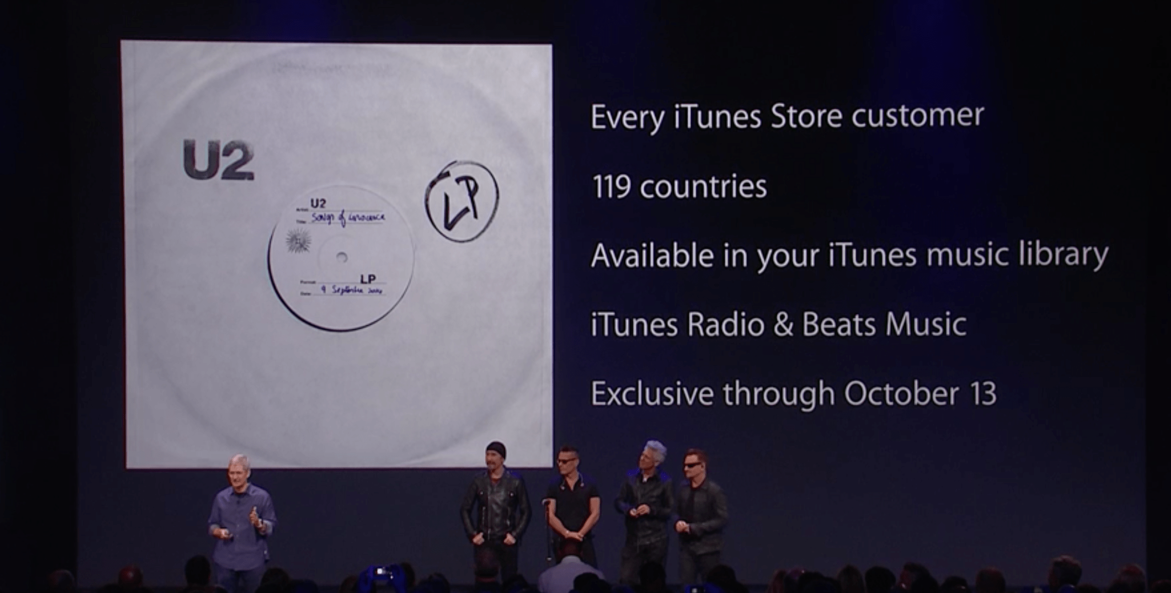Apple offering new U2 album Songs of Innocence for free on iTunes ...