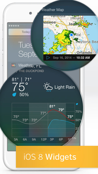 Weather Underground updated with iOS 8 widget featuring radar view and ...