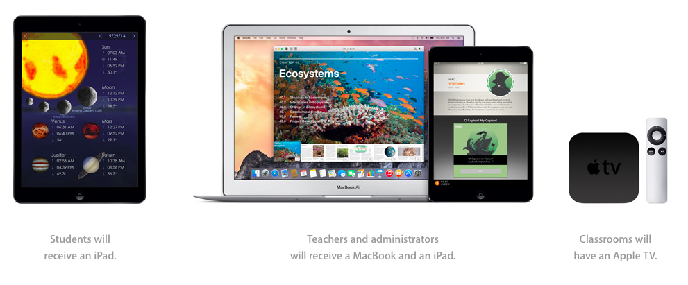 Apple profiles its effort in Obama's ConnectED education program: 114 ...
