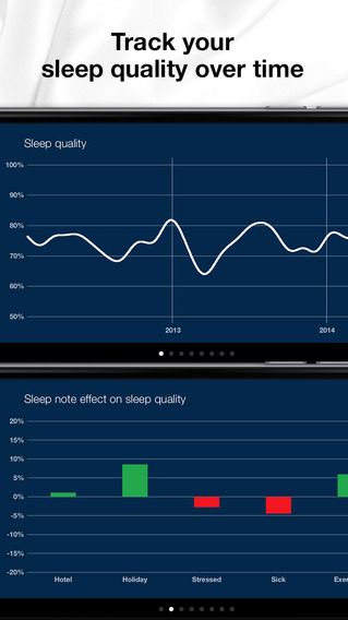 Sleep Cycle alarm updated w/ iPhone 6/Plus support & Health app ...
