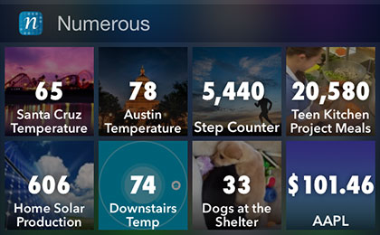 iPhone app Numerous adds iCloud sign-in, Today widget, more - 9to5Mac