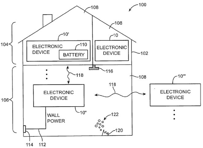 Apple patents smoke detectors in iDevices that can call 911, activate ...