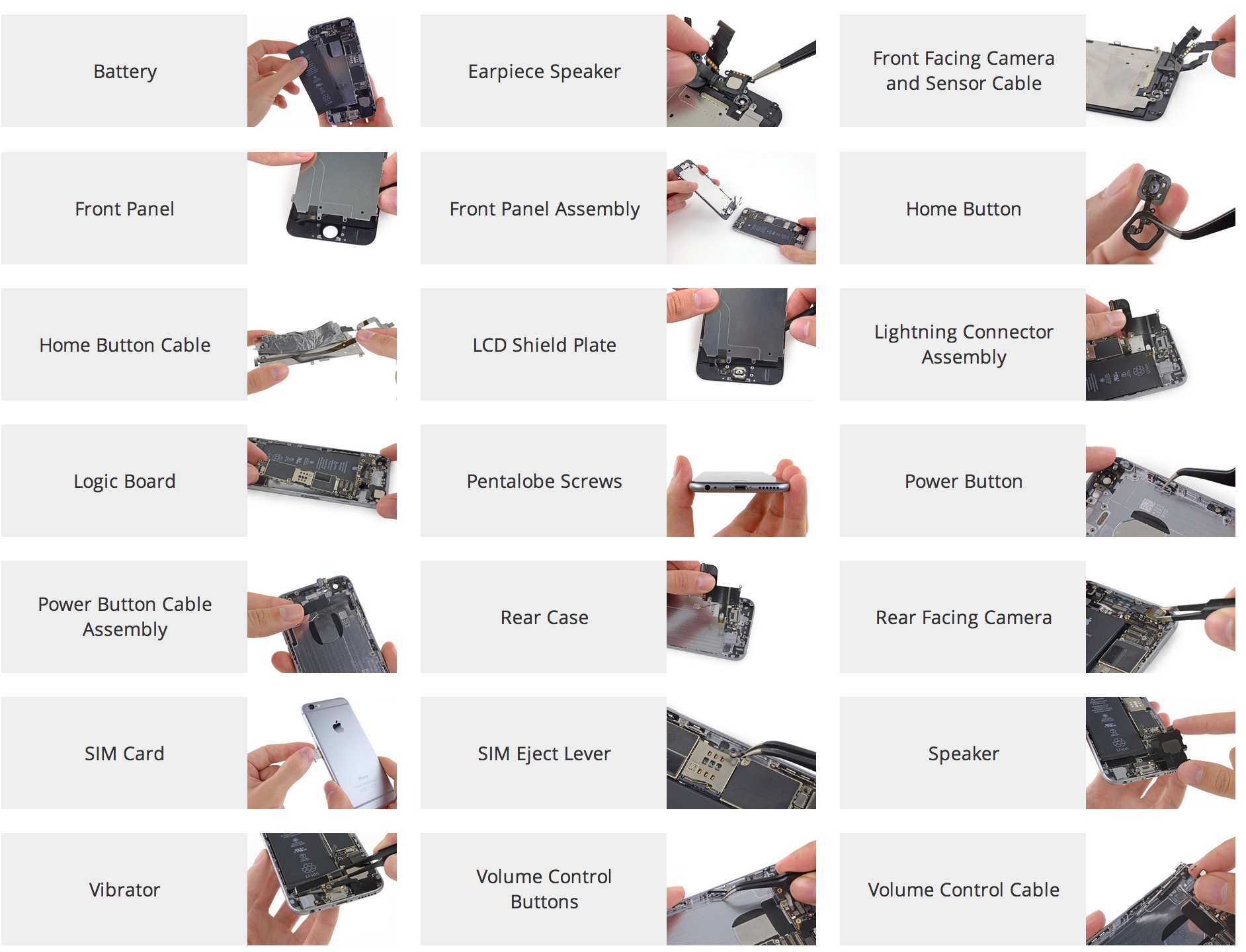 iFixit: How to fix your iPhone 6 or 6 Plus in 21 easy guides - 9to5Mac