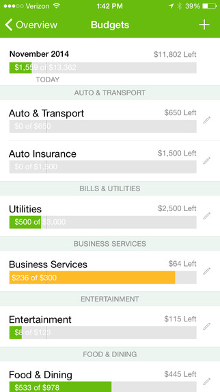 Intuit's Mint iPhone app updated with faster personal finance tracking ...