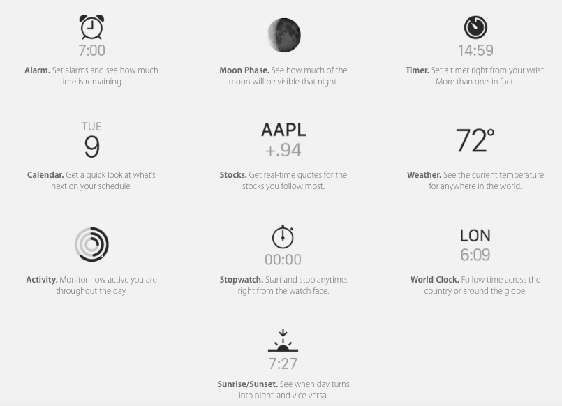 Apple Watch site refreshed to highlight Timekeeping, New Ways to ...