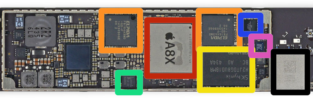 Should Apple double the RAM in next year's iPhones and iPads? [Poll ...