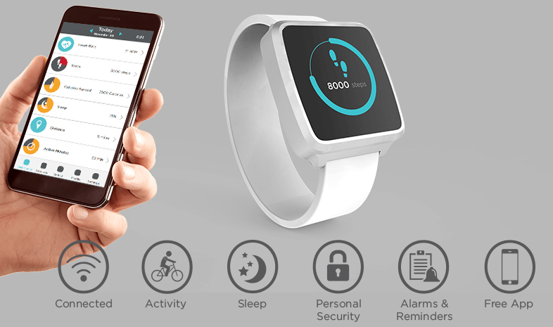 CES 2015: Smart watches and fitness trackers everywhere: solar ...