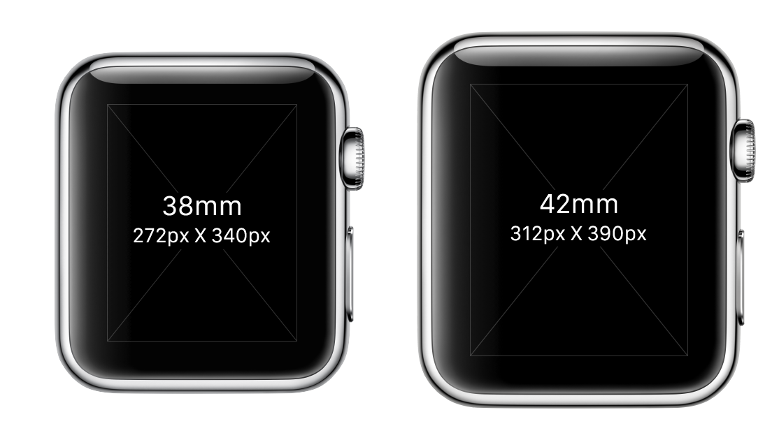 Mockup Apple Watch apps and compare screen sizes with these official ...