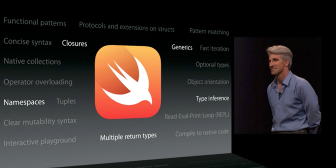 Long-time NeXT/Apple Developer exalts Swift after 1.2 update - 9to5Mac