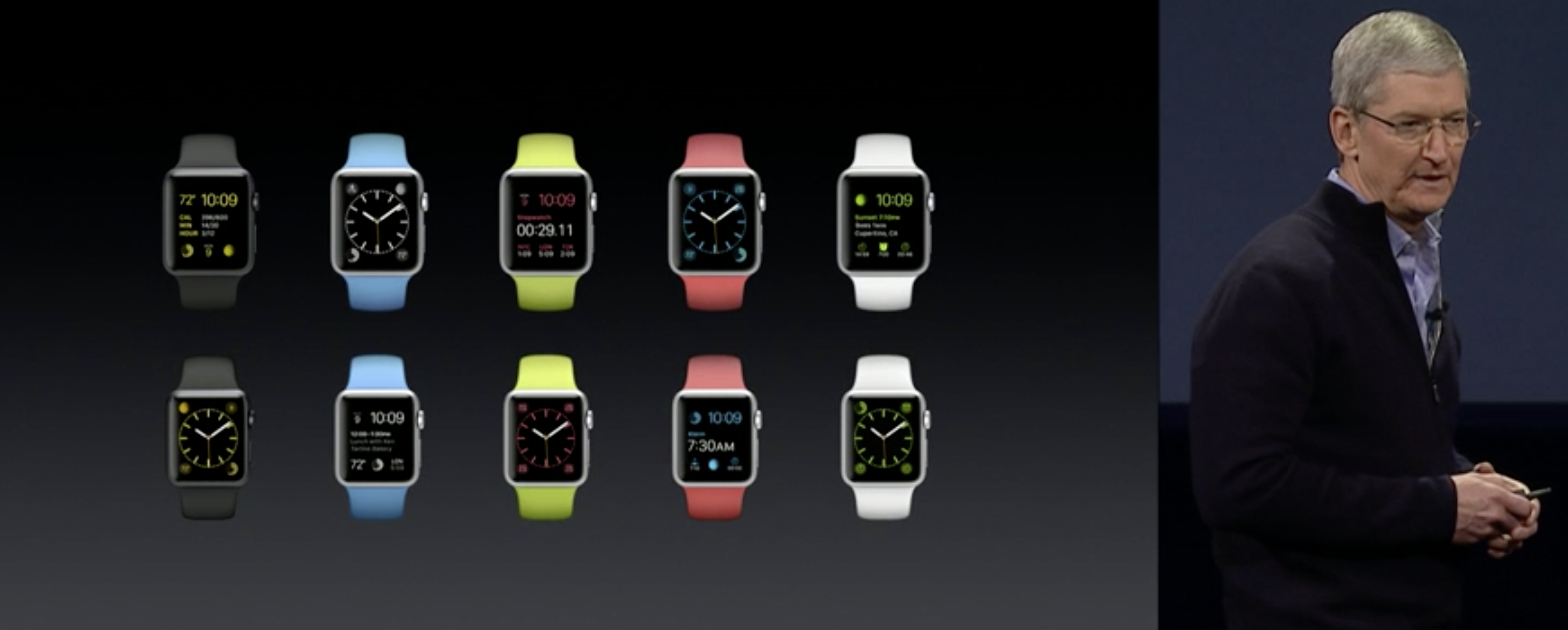 Apple Watch pricing revealed: $349/$399 (Sport), Apple Watch ($549 ...