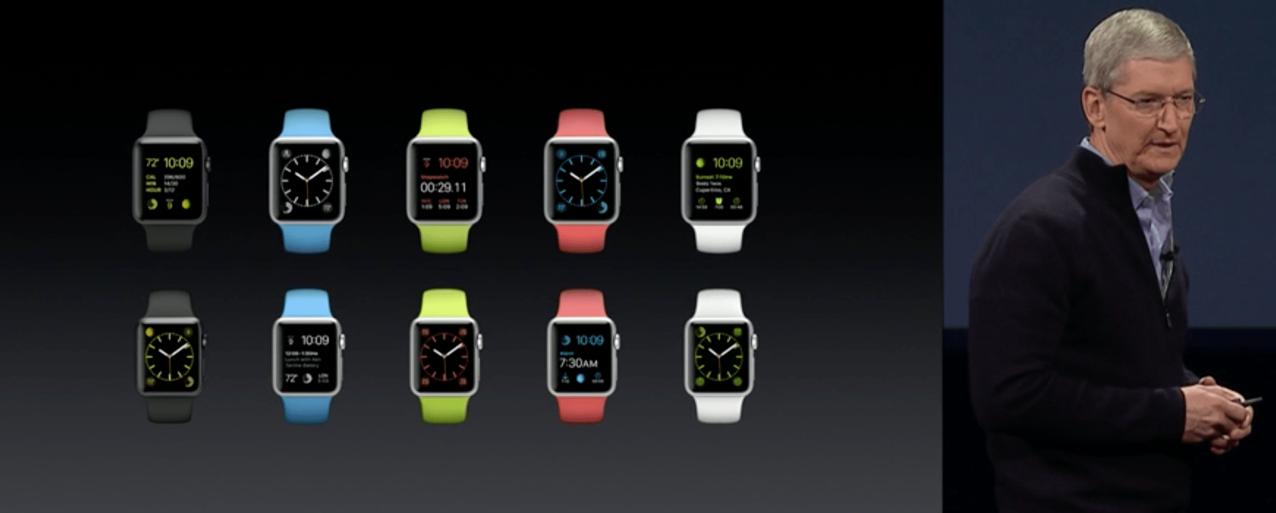 Apple Watch pricing revealed: $349/$399 (Sport), Apple Watch ($549 ...