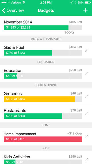 Intuit's Mint app adds new bill reminder features, accessibility ...