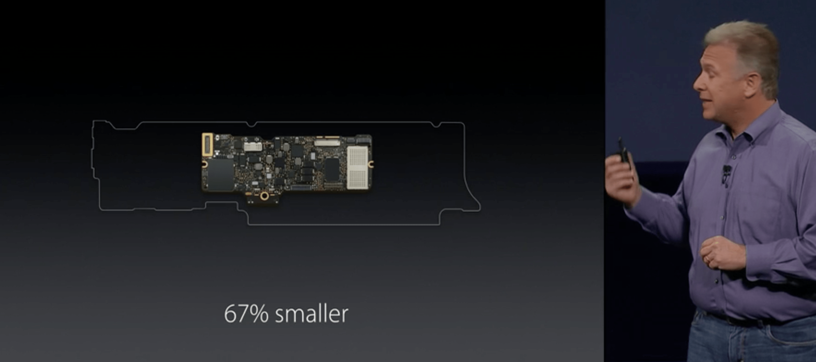Apple debuts all-new 12" MacBook with ultra-thin chassis, new Retina ...