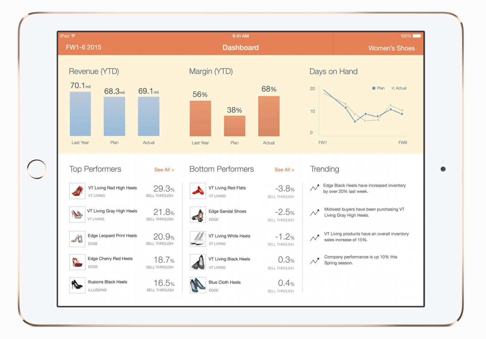 Apple & IBM partnership delivers 3 new enterprise iOS apps - 9to5Mac