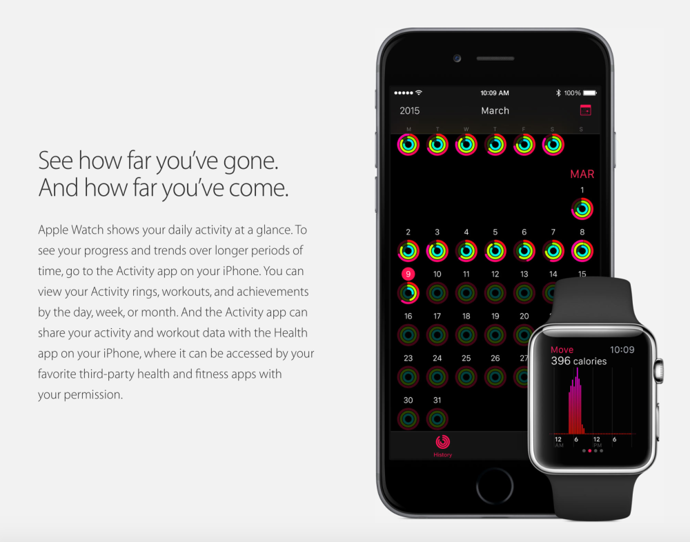 Developer unlocks Activity app inside iOS 8.2, appears when an Apple ...
