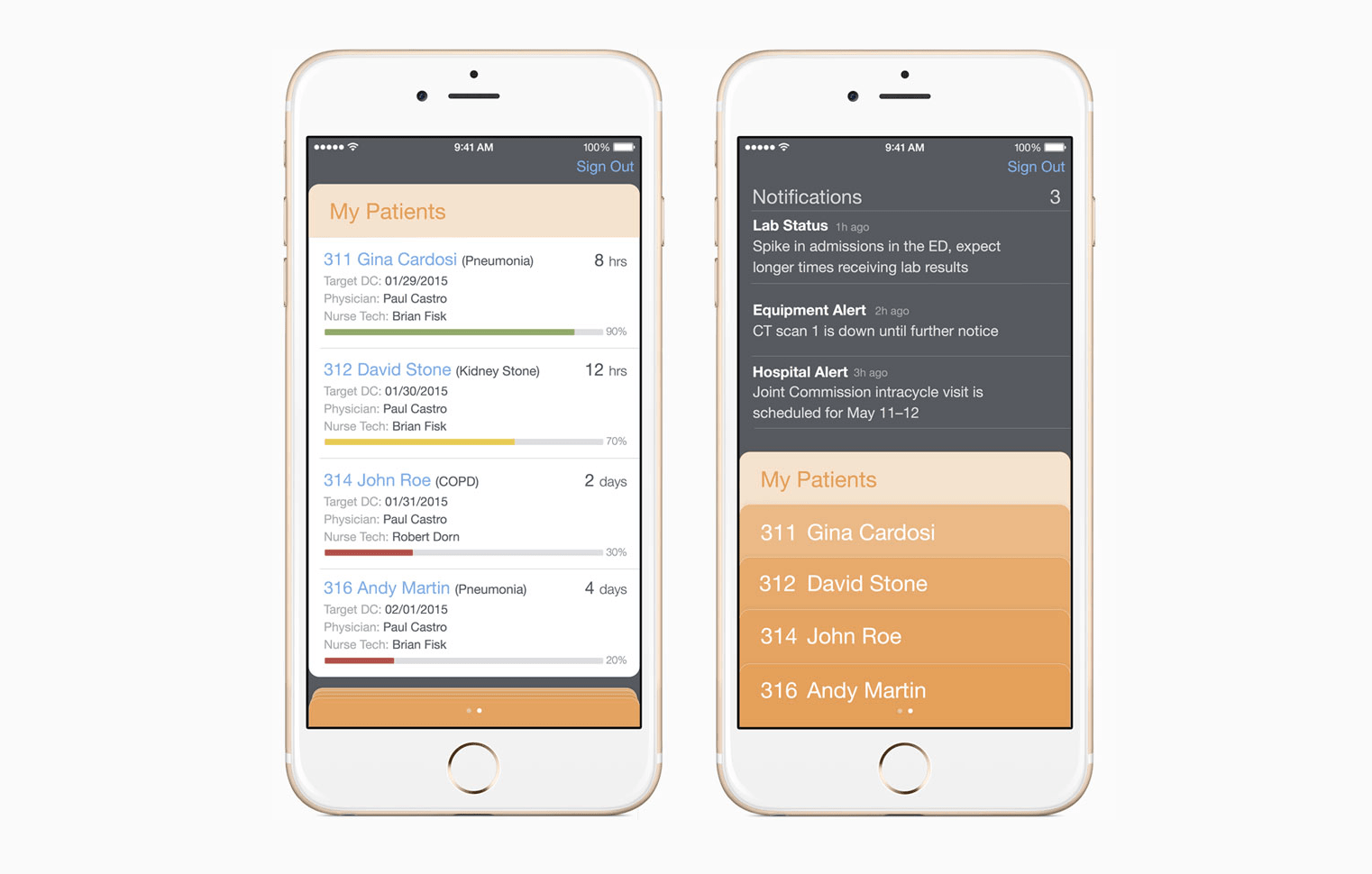 Apple + IBM add 8 new enterprise iOS apps, first for industrial ...