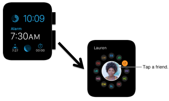How to make instant sense of the Apple Watch user interface when yours ...
