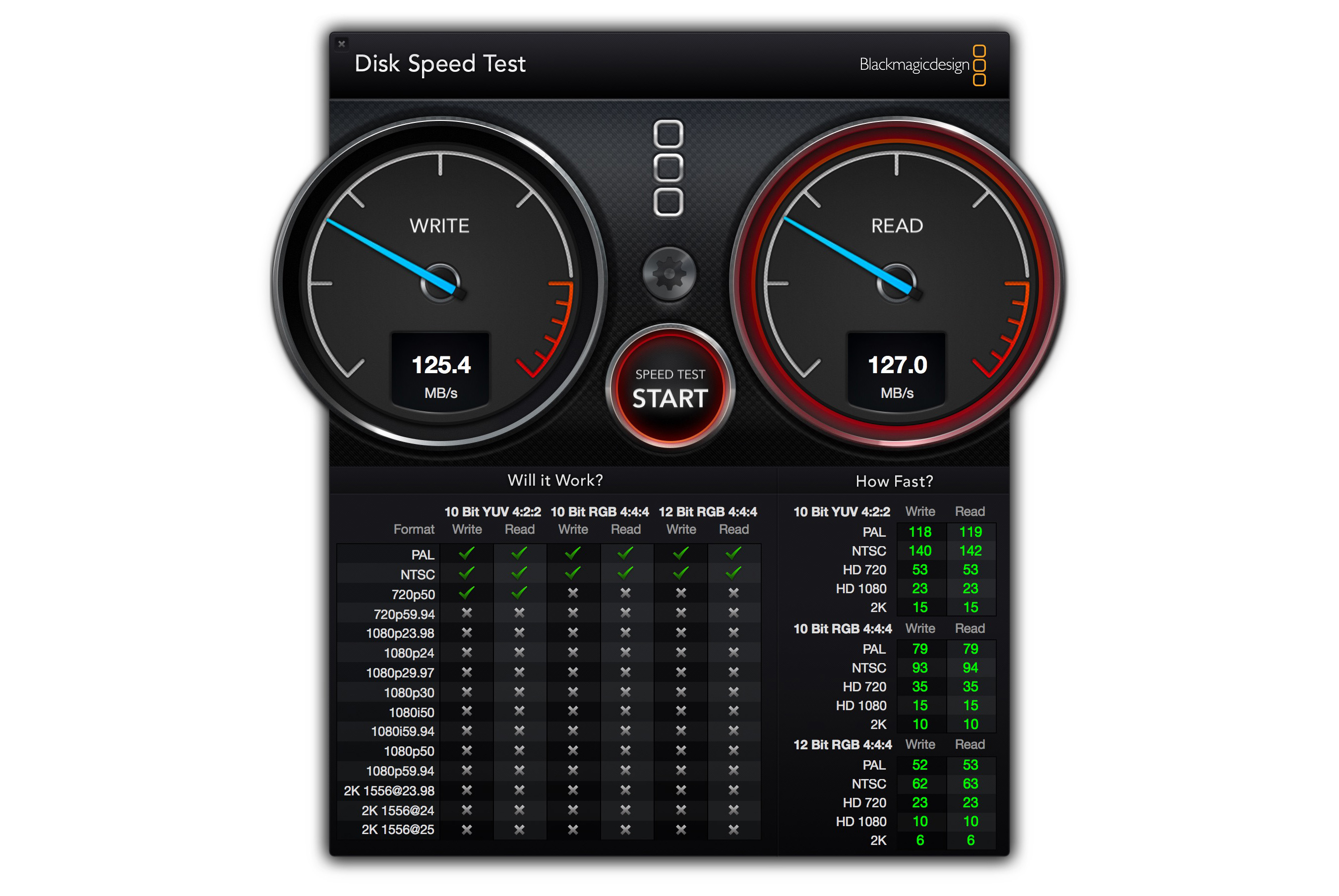 How-To: Reclaim your Mac's old hard drive or build a new one with an ...
