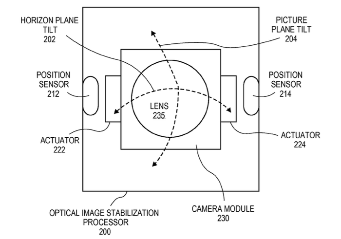 Apple camera patent would allow high-resolution photos without ...