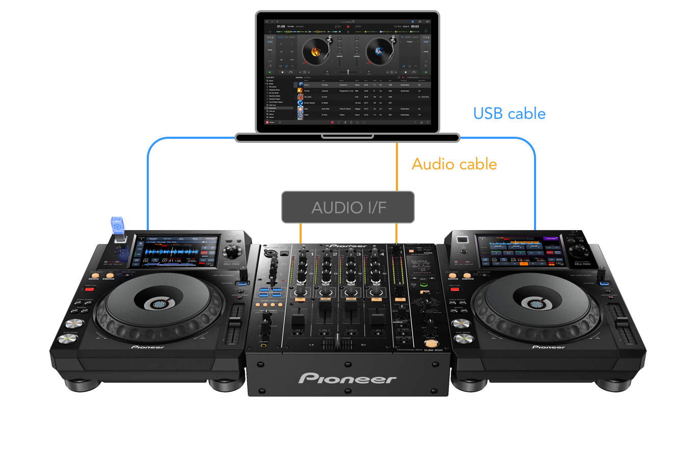 djay unveils an Apple Watch remote mixer, djay Pro for Mac gains ...