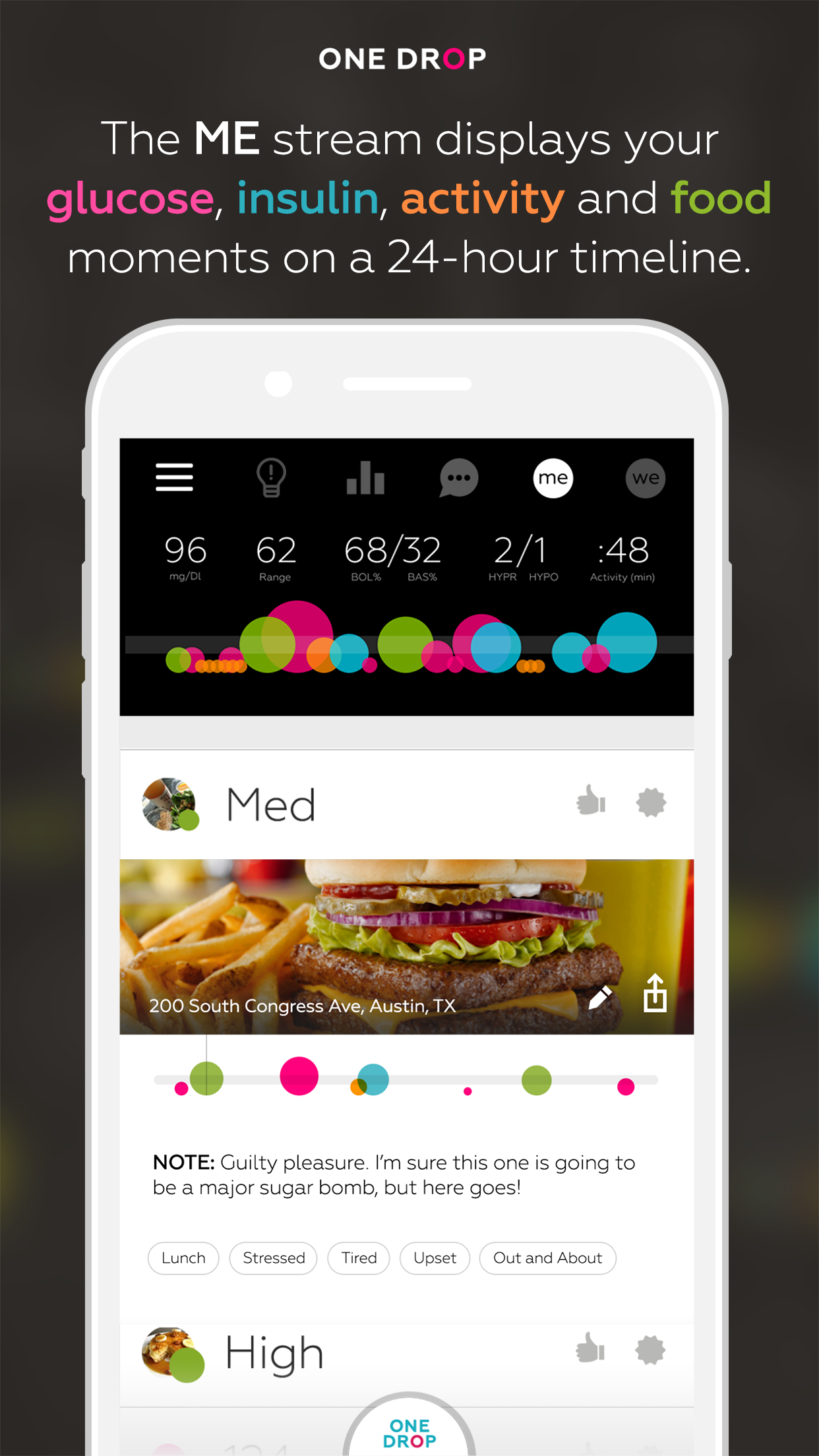 One Drop for iPhone & Apple Watch is a dashboard & community for ...