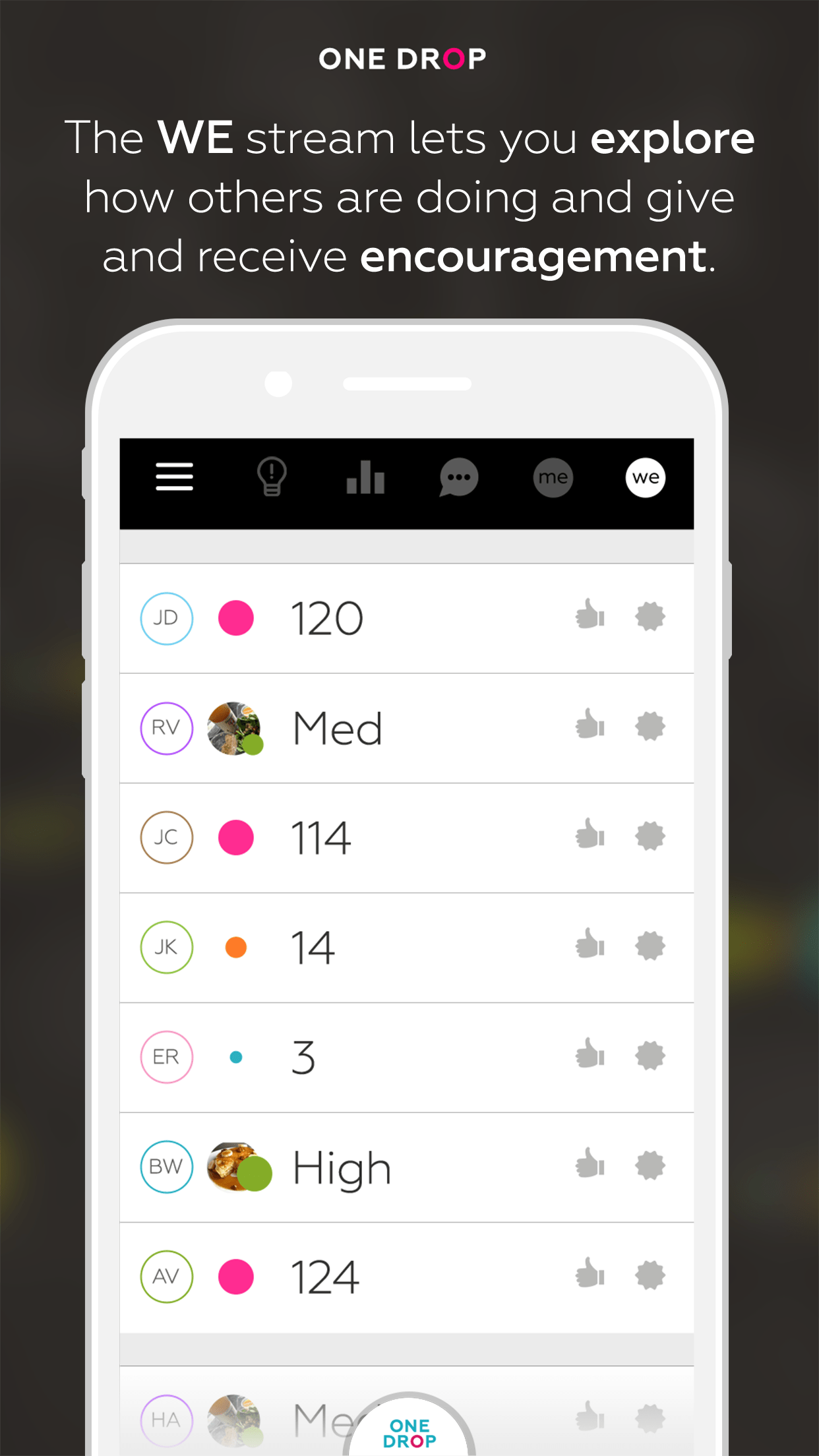 One Drop for iPhone & Apple Watch is a dashboard & community for ...