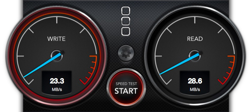 How-To: Benchmark your Mac with these three free downloads - 9to5Mac