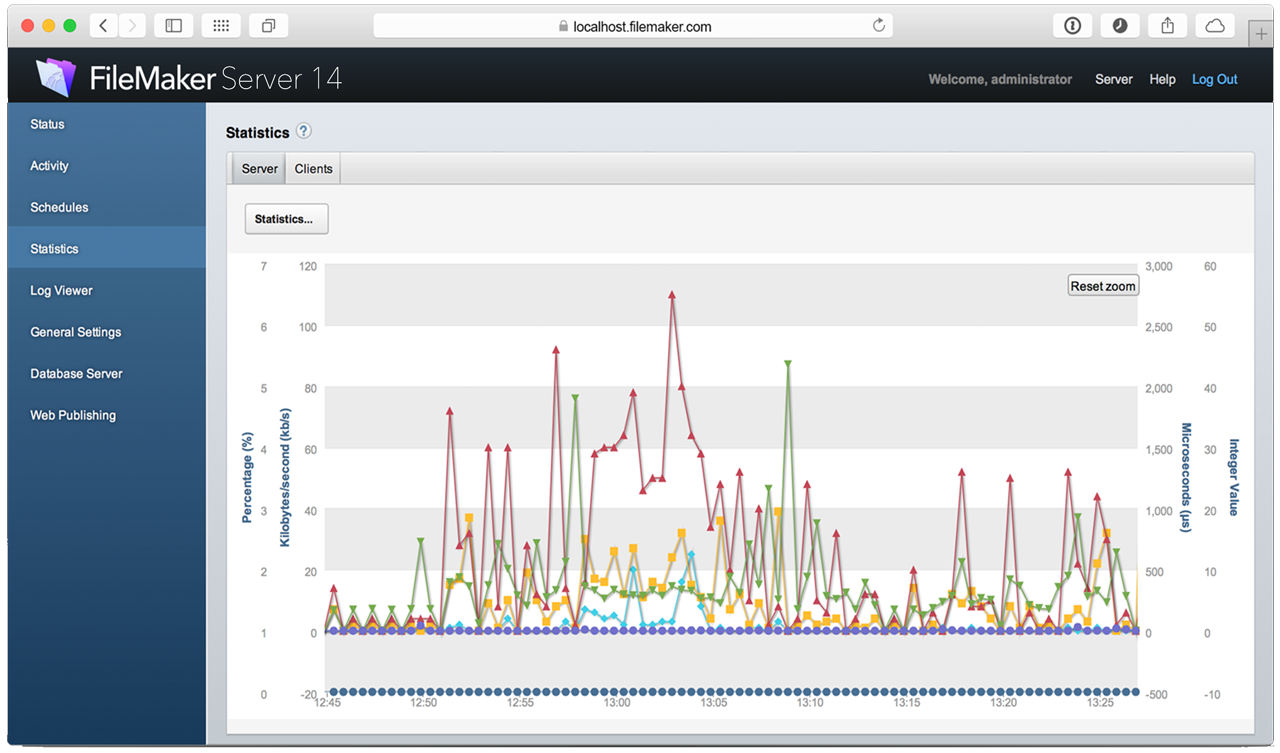 Apple's FileMaker debuts version 14 with redesigned iOS app, Mac enhancements - 9to5Mac