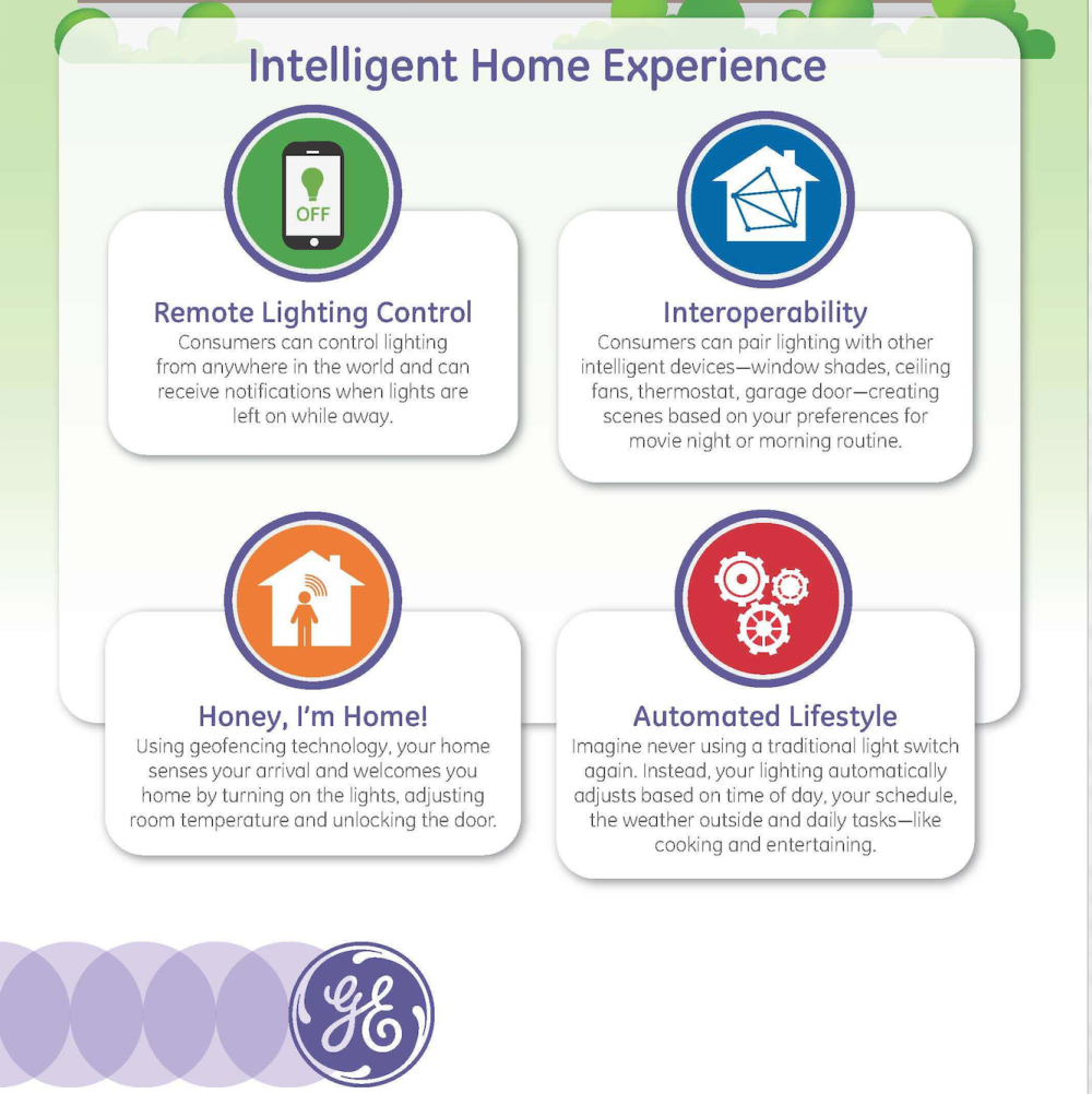 GE announces Siri-controlled, color-changing LED lighting with support ...