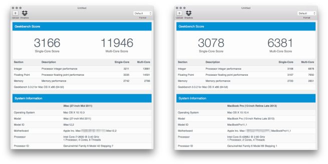 How-To: Benchmark your Mac with these three free downloads - 9to5Mac