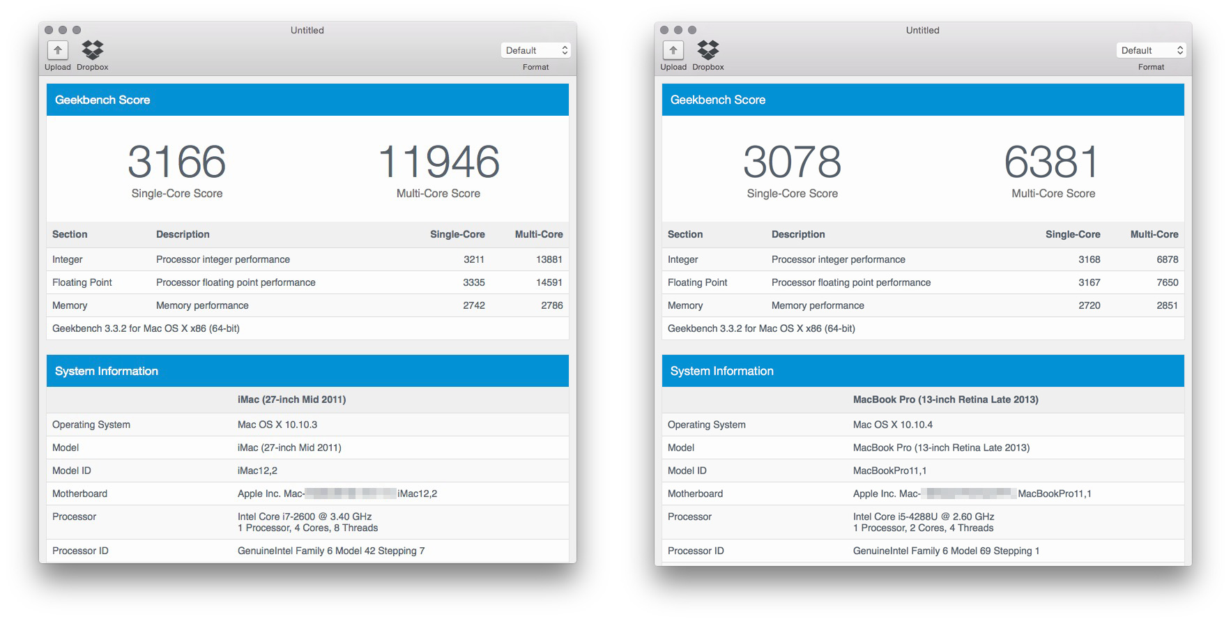 How-To: Benchmark your Mac with these three free downloads - 9to5Mac