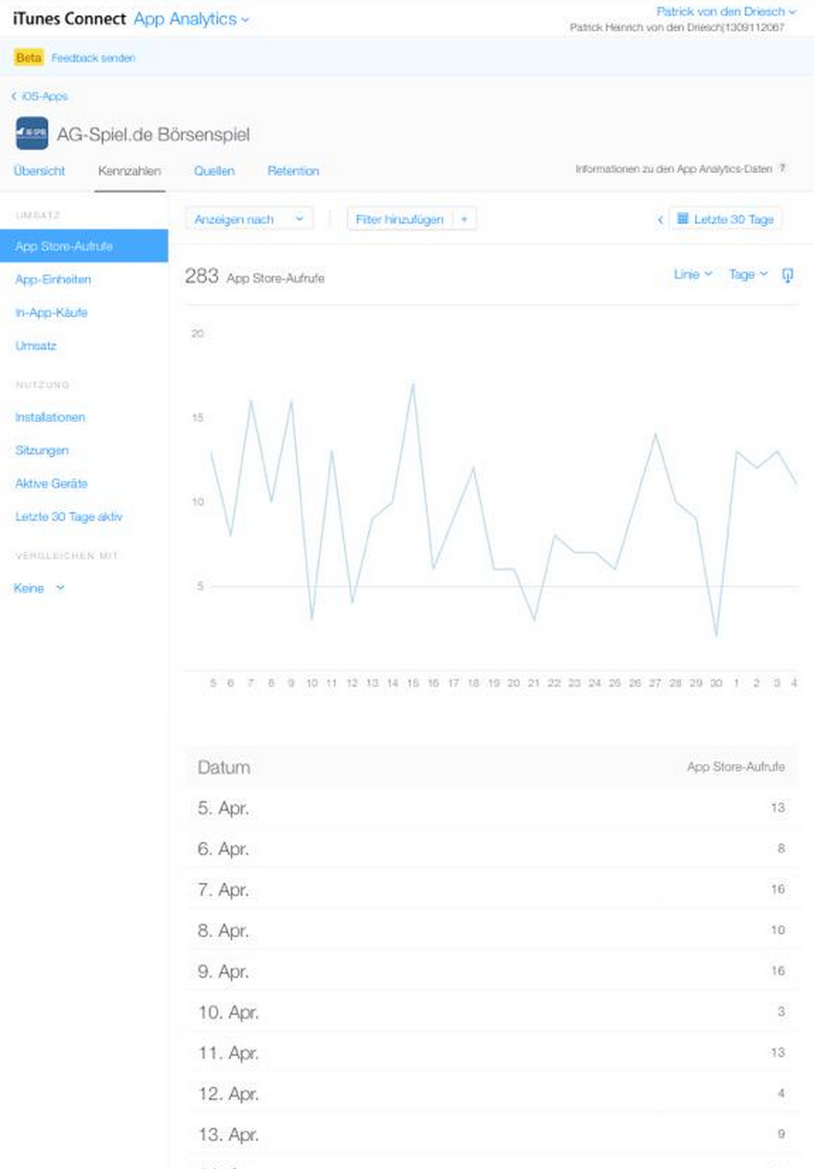 First look at Apple’s new App Analytics beta (Screenshots) - 9to5Mac