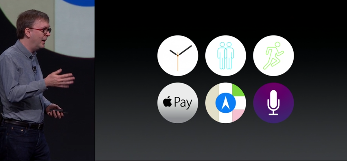 Apple announces watchOS 2 with third-party Apple Watch apps, new ...