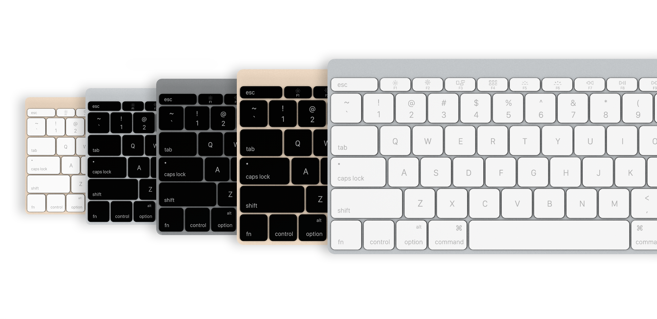 Visualizing a modern Apple Wireless Keyboard [Gallery] - 9to5Mac